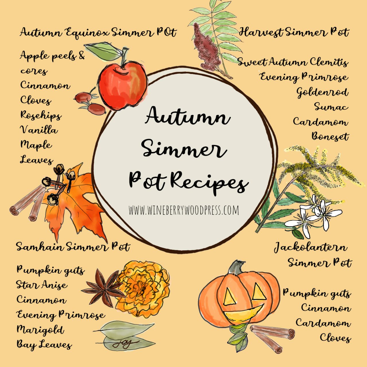 Autumn Simmer Pots – Wineberry Woods